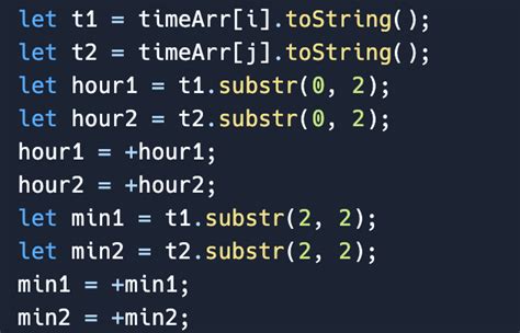 Composition In Javascript This Is A Very Short Article To By Shrutivtu Medium
