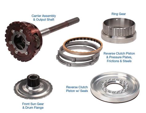 Sonnax 158 Ratio Extreme Planetary Assembly Kit 28158g 06