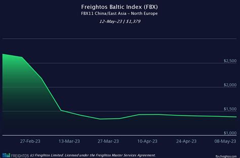The Dispatch Issue 42