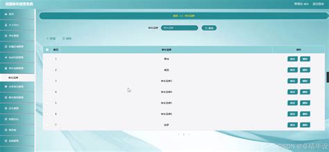 Springbootjavaphpnodepython校园单车租赁系统【计算机毕设】 Csdn博客