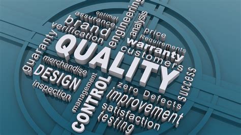 Iso 9000 Series Quality Management System Strategies And Implementation Neatmet