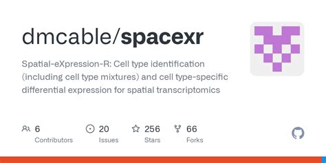 github dmcable spacexr spatial expression r cell type