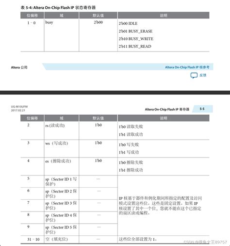 Altera Max10 Fpga 串口远程升级教程max10远程更新 Csdn博客 Altera Max10 Fpga 串口远程升级教程max10远程更新 Csdn博客