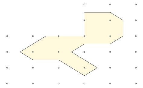 Generating Isolines And Isobands • Isoband