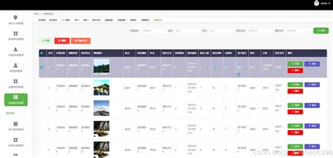 基于springboot的旅游攻略分享互动平台系统网站小程序app和android项目源码包含源码万字文档旅游攻略共享系统 Csdn博客