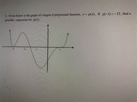 Answered 2 Given Below Is The Graph Of A Degree Bartleby