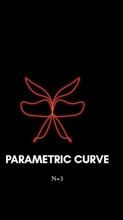 Angel Parametric Curve Using Desmos Infinitym4th Shorts Youtube