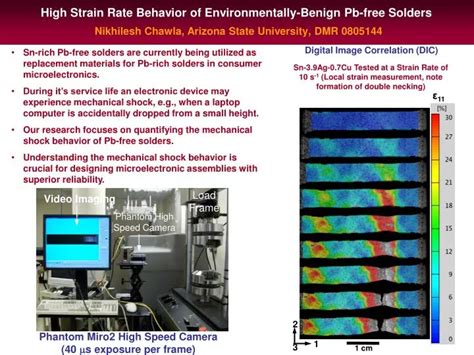 Ppt Digital Image Correlation Dic Powerpoint Presentation Free Download Id 1996807