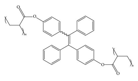 Molecular Structure Of The Photo Cross Linking Polymer Download