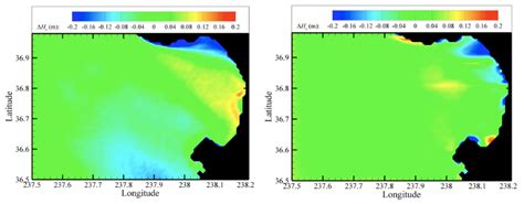 GeoGarage Blog Using Deep Learning To Forecast Ocean Waves