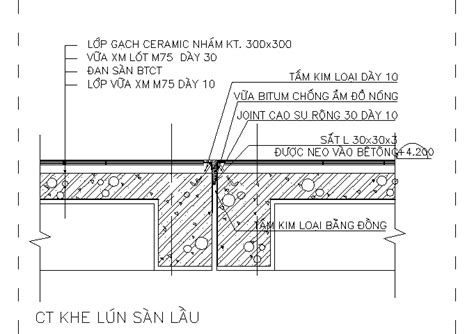 Các chi tiết cấu tạo kỹ thuật trong xây dựng