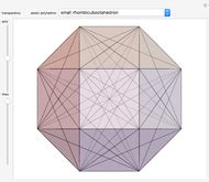 Gaussian Primes Wolfram Demonstrations Project