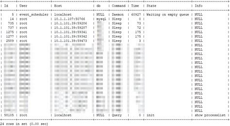 dba 小布~備忘錄 mysql table and row lock