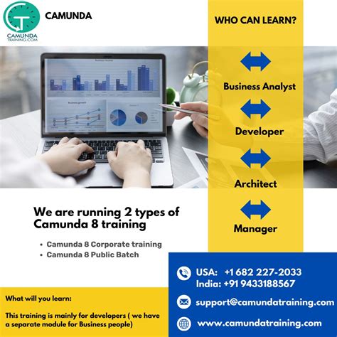 camunda bpm training on linkedin softwaredevelopment javadeveloper