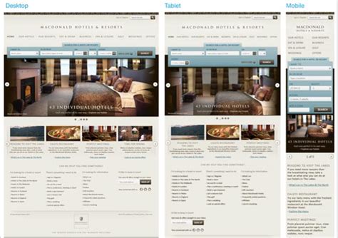 10 Website Untuk Belajar Web Responsive