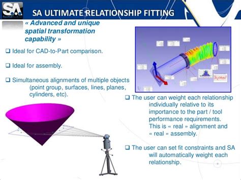 Spatial Analyzer 26 Jun2011
