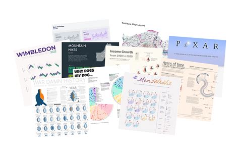 MAP LAYERS IN TABLEAU