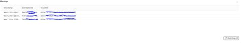Hub Topic Is There A Way To Customize Open Logs Ui Button In