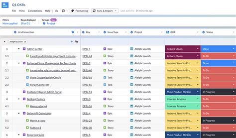 How To Implement Okrs In Jira Your Ultimate Guide