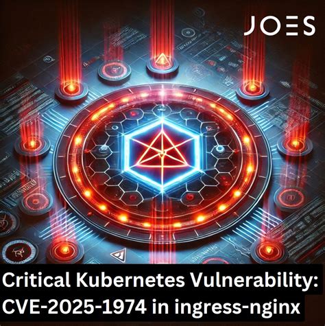 Kubernetes Vulnerability Cve 2025 1974 In Ingress Nginx Security Joes Posted On The Topic