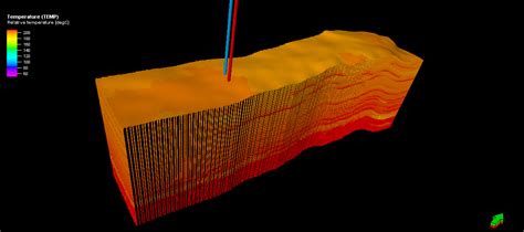 6th Brazil Interpore Chapter Conference On Porous Media Interpore
