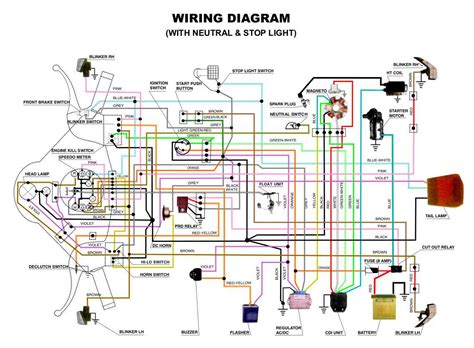 Complete Wiring Guide For Chinese Go Karts A Step By Step Diagram
