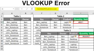 VLOOKUP Error How To Use VLOOKUP Error With Examples