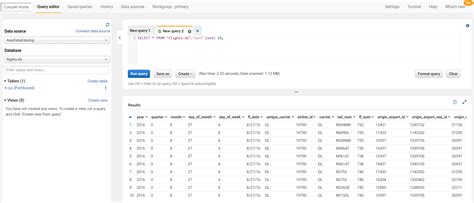 Aws Glue Catalog Features Components And Configuration Hevo