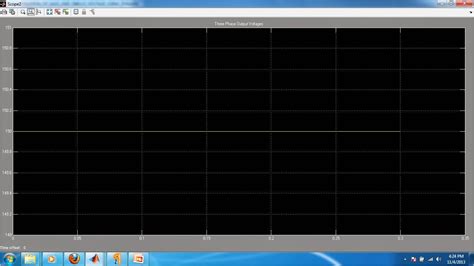 matlab electrical ieee 917207560923 compensation of sags and swells