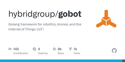 GitHub Hybridgroup Gobot Golang Framework For Robotics Drones And The Internet Of Things IoT