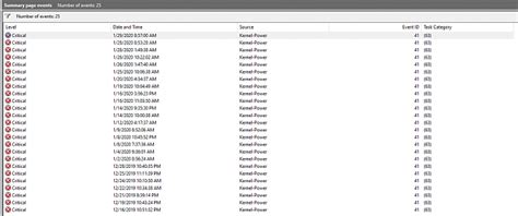 System Wakes From Hibernation But Boots Up As If Totally Shut Down Windows 10 Forums