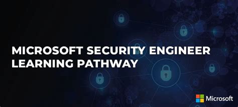 Microsoft Learning Pathways • Avantus Training