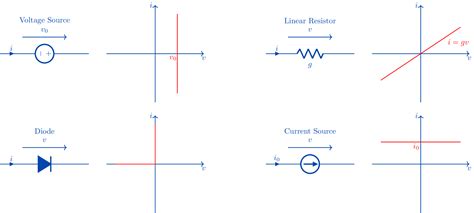 Kirchhoffnet A Scalable Ultra Fast Analog Neural Network Ai Research
