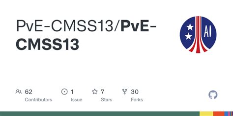 Github Pve Cmss13pve Cmss13
