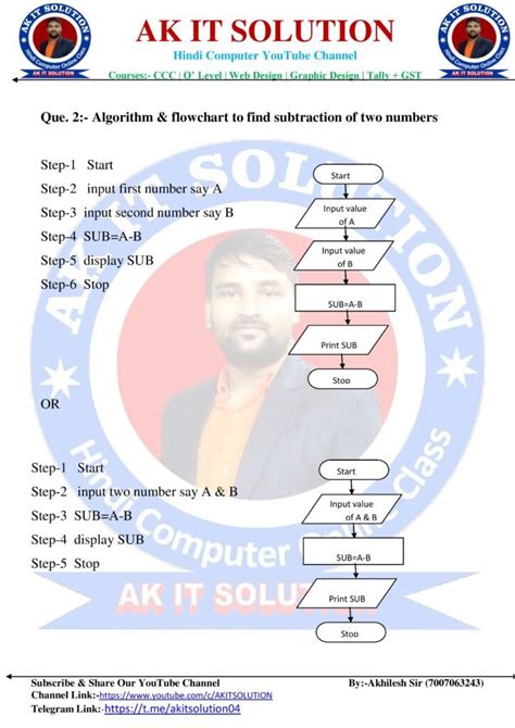Example Of Algorithm Flowchart 2 O Level Notes
