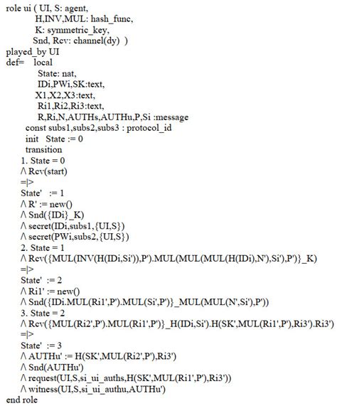 An Anonymous Sip Authenticated Key Agreement Protocol Based On Elliptic