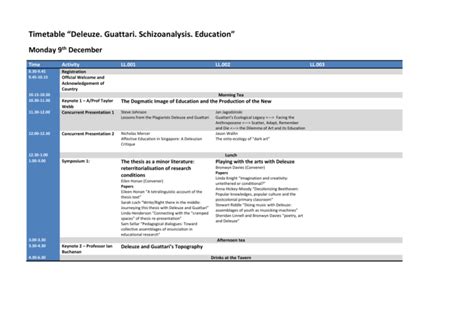 Deleuze Guattari Schizoanalysis Education