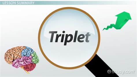 Triplet In Poetry Examples And Concept Video