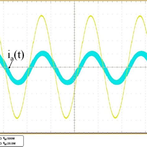 Test 11 Three Phase Pll Output Voltage V A T 50v Div Inverter Download Scientific Diagram