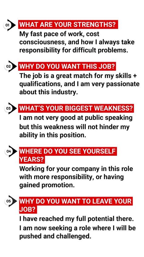 5 Common Interview Questions With Answers