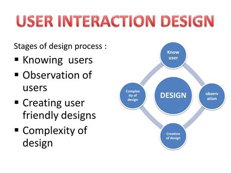Human Computer Interaction Pptx