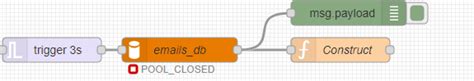 pool closed · issue 694 · node red node red nodes · github