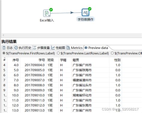 数据处理实战案例 Csdn博客
