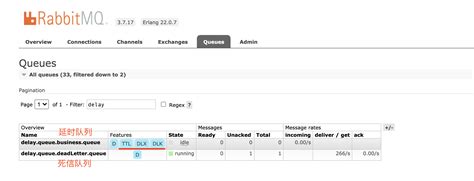 Java 实现rabbitmq延时队列和死信队列 安逺 博客园