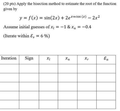Solved 20 Pts Apply The Bisection Method To Estimate The