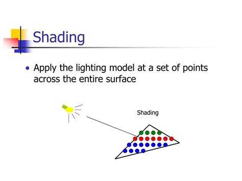 PPT Illumination And Shading PowerPoint Presentation Free Download ID 355642