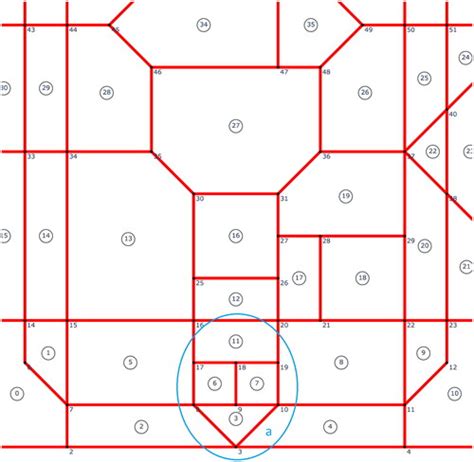 full article automatic sketch map creation from labeled planar graph