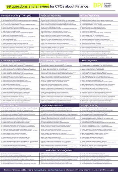 Financemaster Anders Liu Lindberg 30 Comments