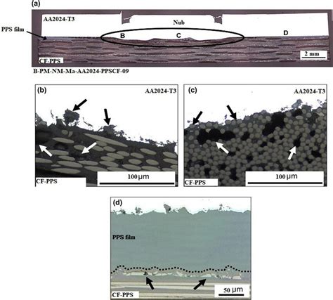 Microstructural Details Of Joint A Cross Section With Interlayer