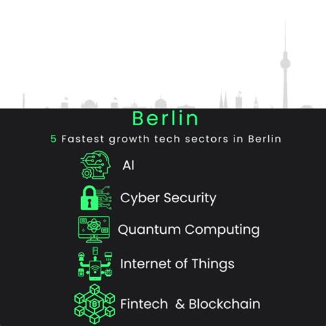 Video Alex Mason On Linkedin Ai Technology Growth Blockchain